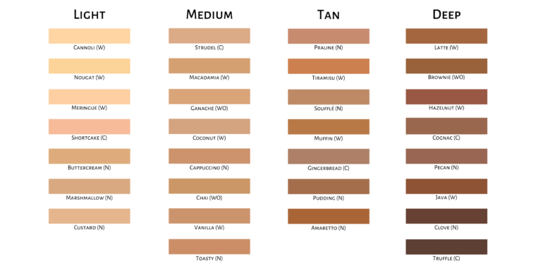 Cashmere Complexion: My review of Avon's stunning new foundation