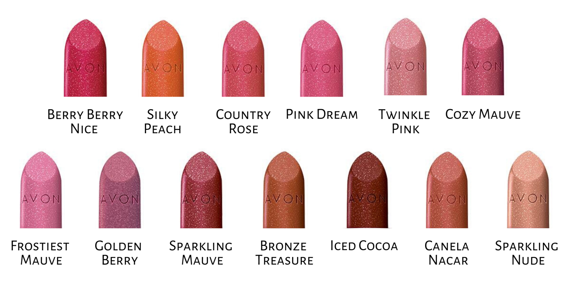 True Color Lipstick: All you need to know about the Avon classic