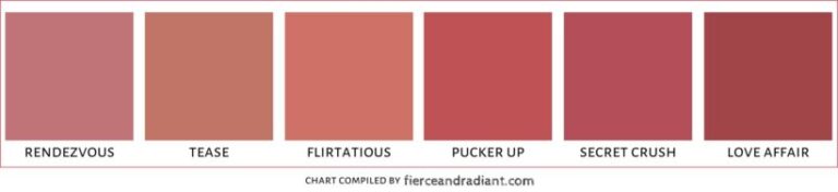 Love Lip Butter: All my thoughts on the new Avon lip butter | Fierce ...