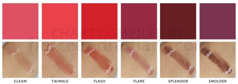 Beyond Glow: meet Avon's Tinted Lip Balm for Nourished, Plump Lips ...