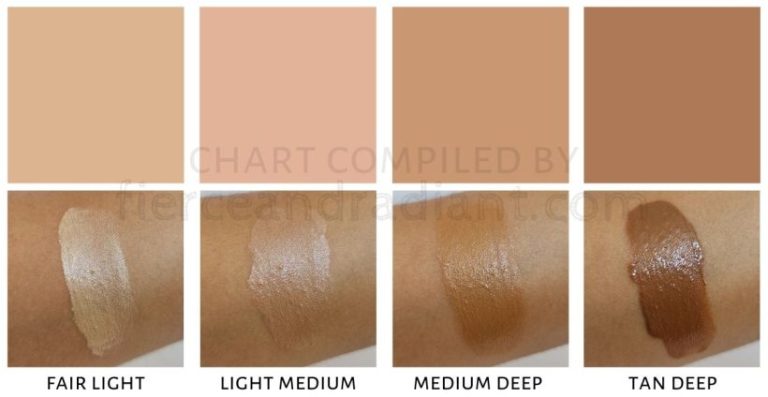 Airbrush Retouch: testing out the Avon Tinted Primer with a bit of glow